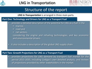 LNG in Transportation Executive Summary | PPTX