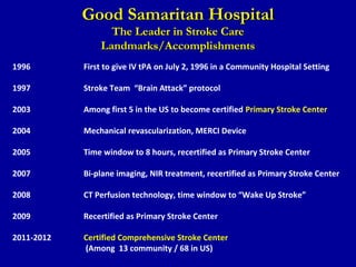 Be Stroke Smart-presented by Good Samaritan Hospital | PPT