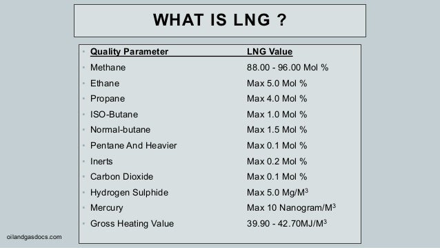 An explanation of the layout and processes of a typical LNG plant