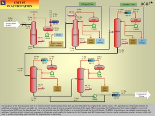 LNG PLANT DESIGN is most critical and seroins | PPT