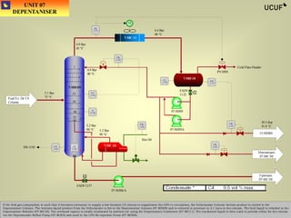 LNG PLANT DESIGN is most critical and seroins | PPT