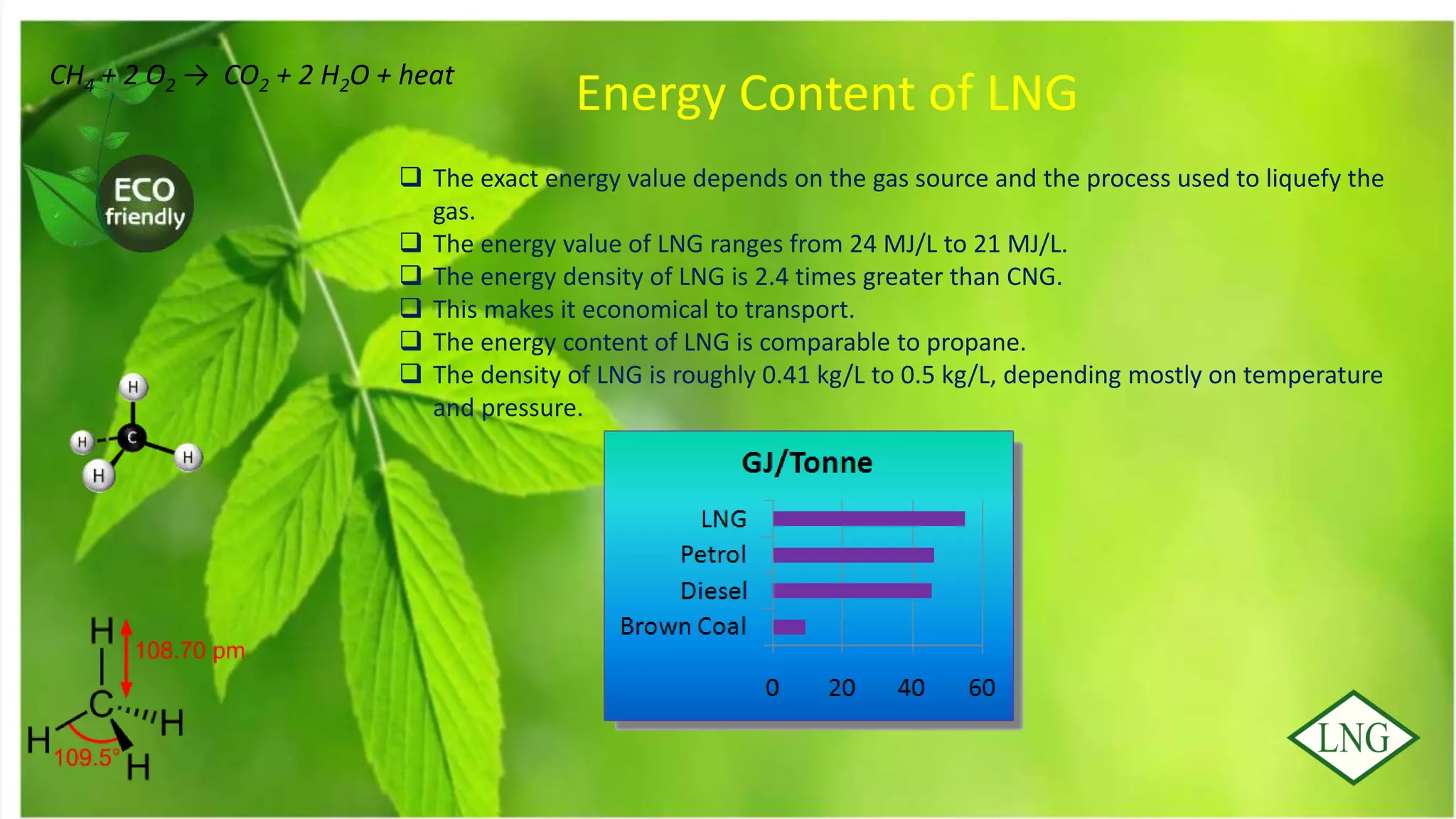 LNG | PPTX