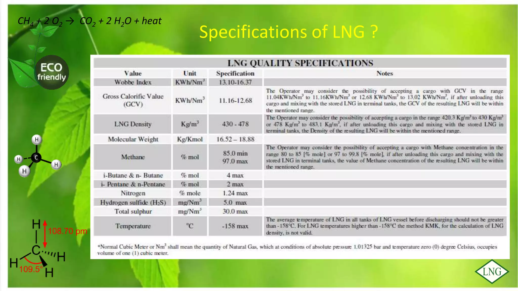 LNG | PPTX