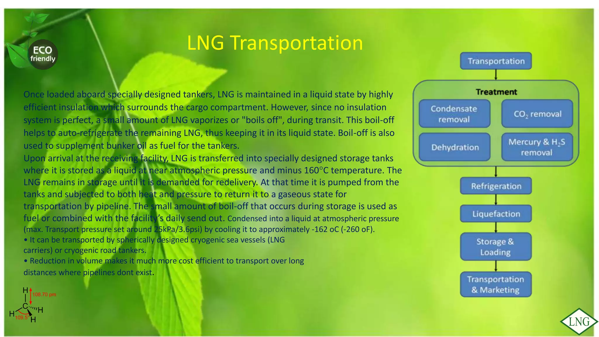 LNG | PPTX