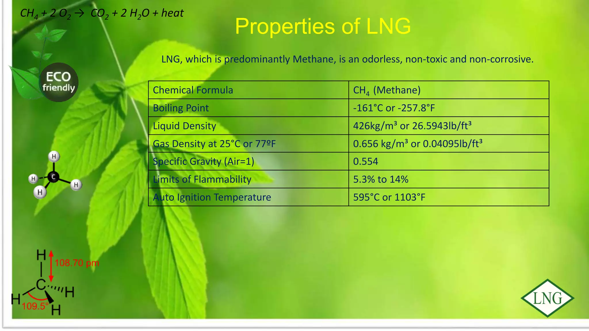LNG | PPTX