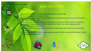LNG | PPTX
