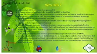 LNG | PPTX