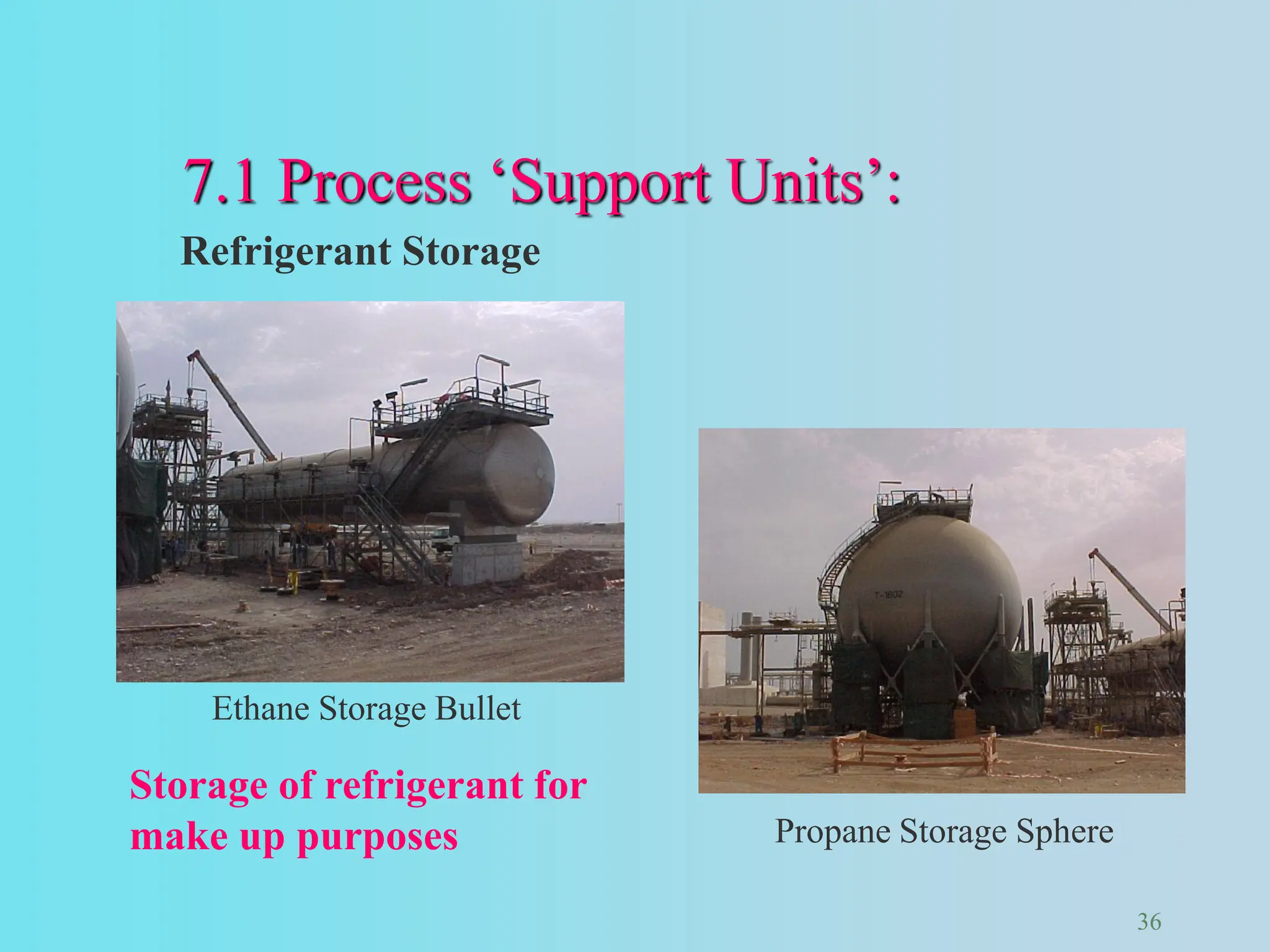 LNG Processing Overview for natural gas.pdf