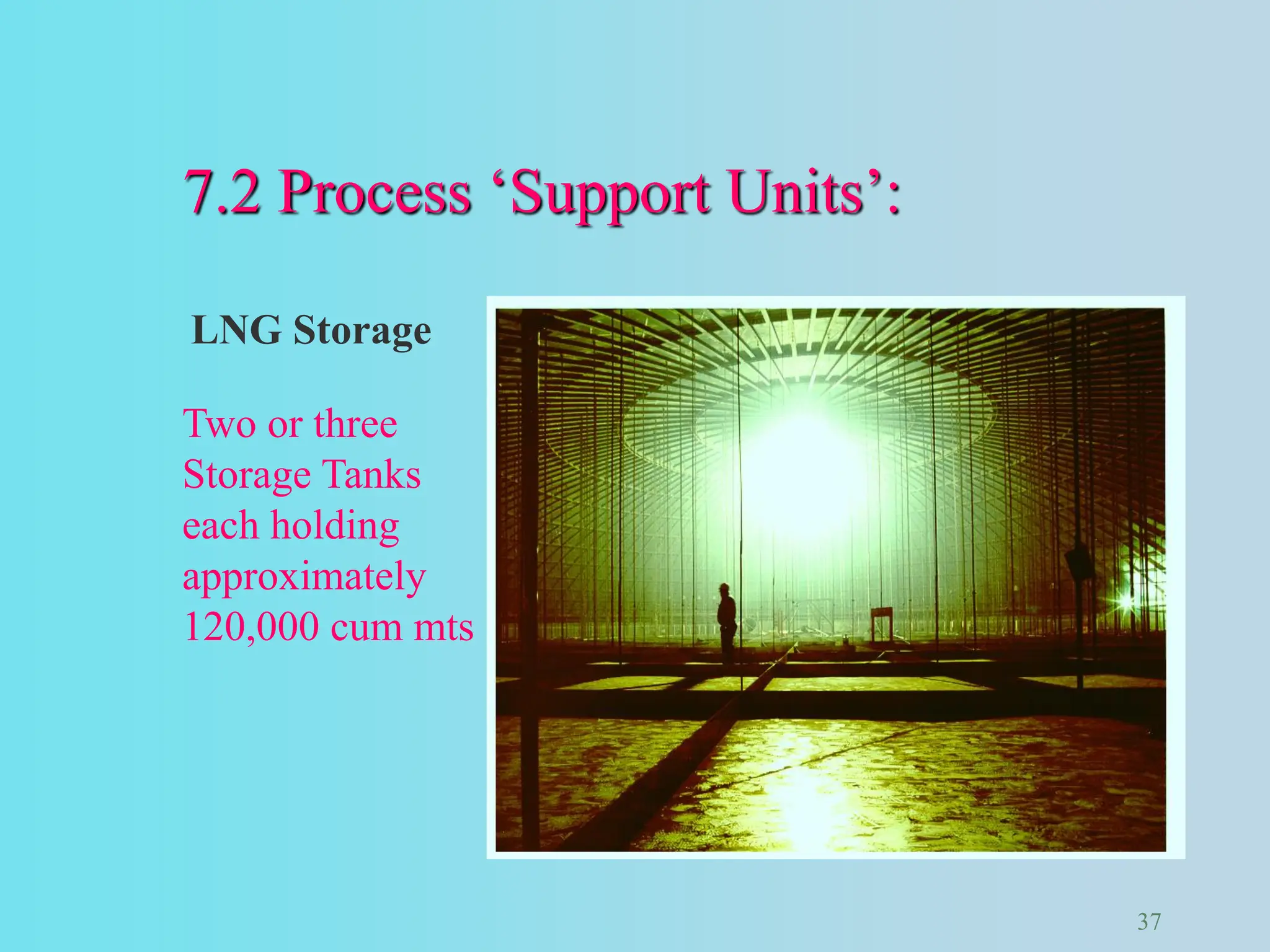 LNG Processing Overview for natural gas.pdf