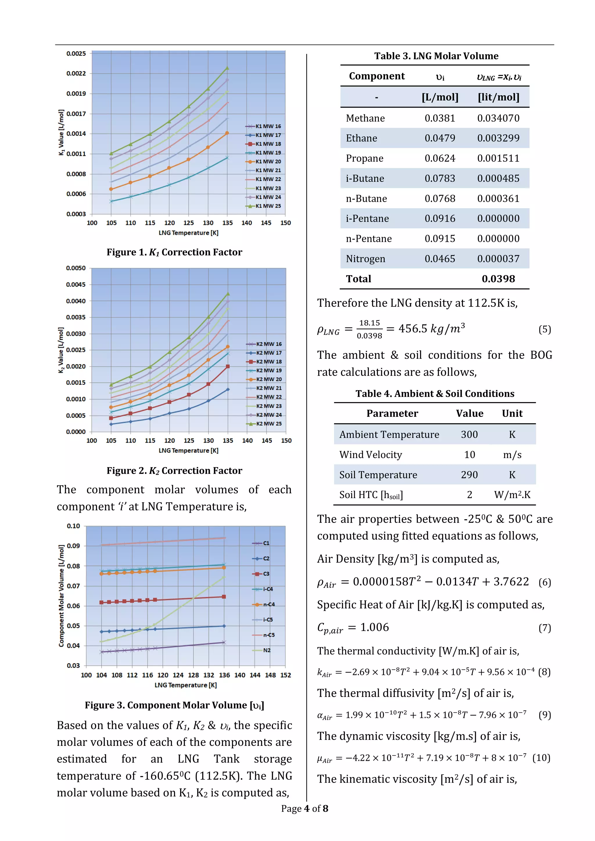 BOIL OFF GAS ANALYSIS OF LIQUEFIED NATURAL GAS (LNG) AT RECEIVING ...