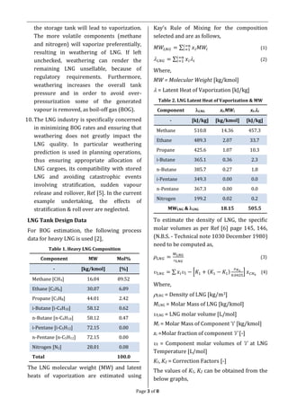 BOIL OFF GAS ANALYSIS OF LIQUEFIED NATURAL GAS (LNG) AT RECEIVING ...