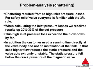 Lessons learned solving pilot valve instability issues on LNG storage ...