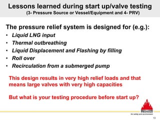 Lessons learned solving pilot valve instability issues on LNG storage ...