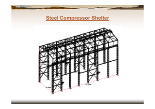 Tangguh LNG Project | PDF