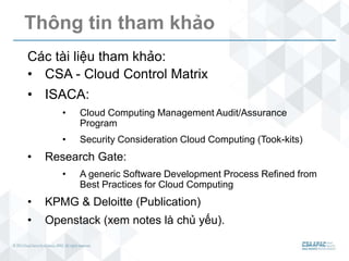 Lương Trung Thành - Cloud Control Matrix | PPTX