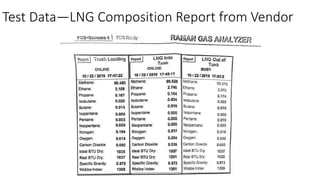 LNG Weathering_Data Drop.pptx | Free Download