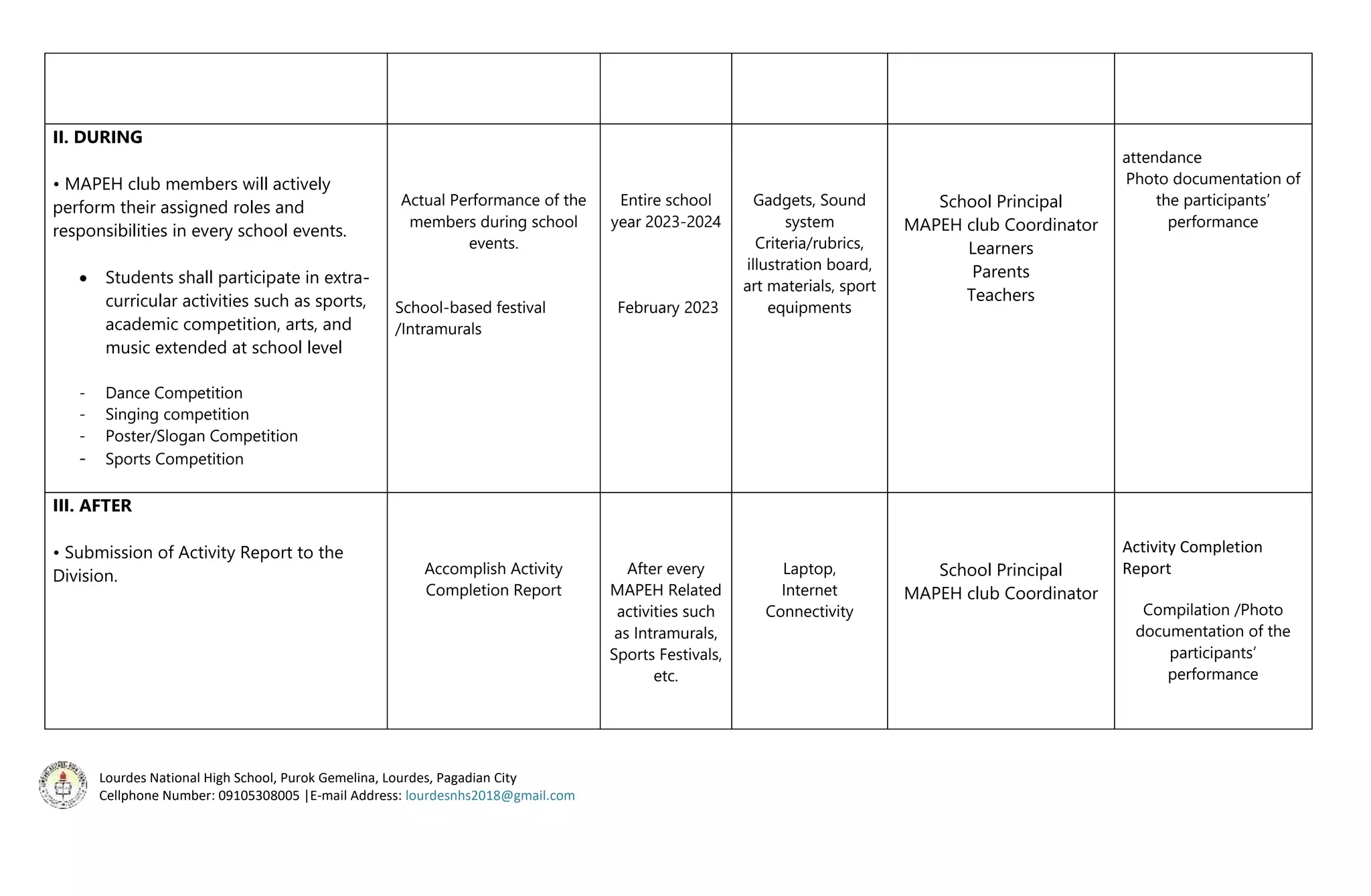Action-Plan-DRRM-2023-2024-1.docx