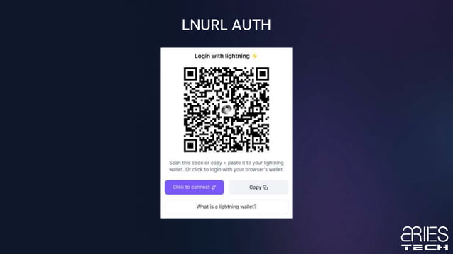 Lightning Network Integrations in Unity | PPT