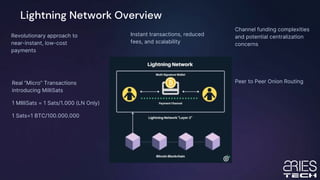 Lightning Network Integrations in Unity | PPT