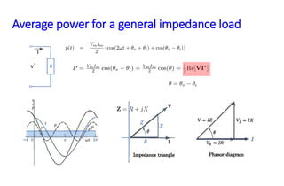 LNJPIT_Lect-2_1.pptx