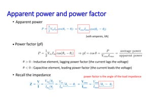 LNJPIT_Lect-2_1.pptx