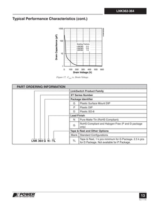 Original Power Supply IC LNK364DN LNK364DG SOP-7 New | PDF