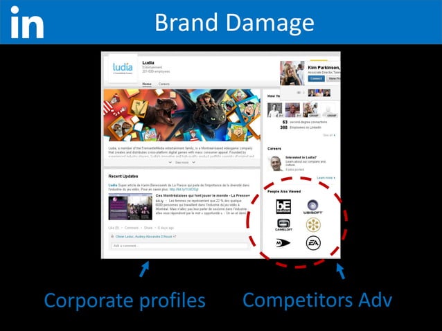 LinkedIN FAIL | PPT