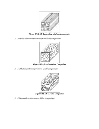 composites aerospace | PDF