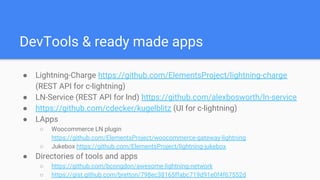 Lightning Network | PPT