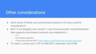Lightning Network | PPT