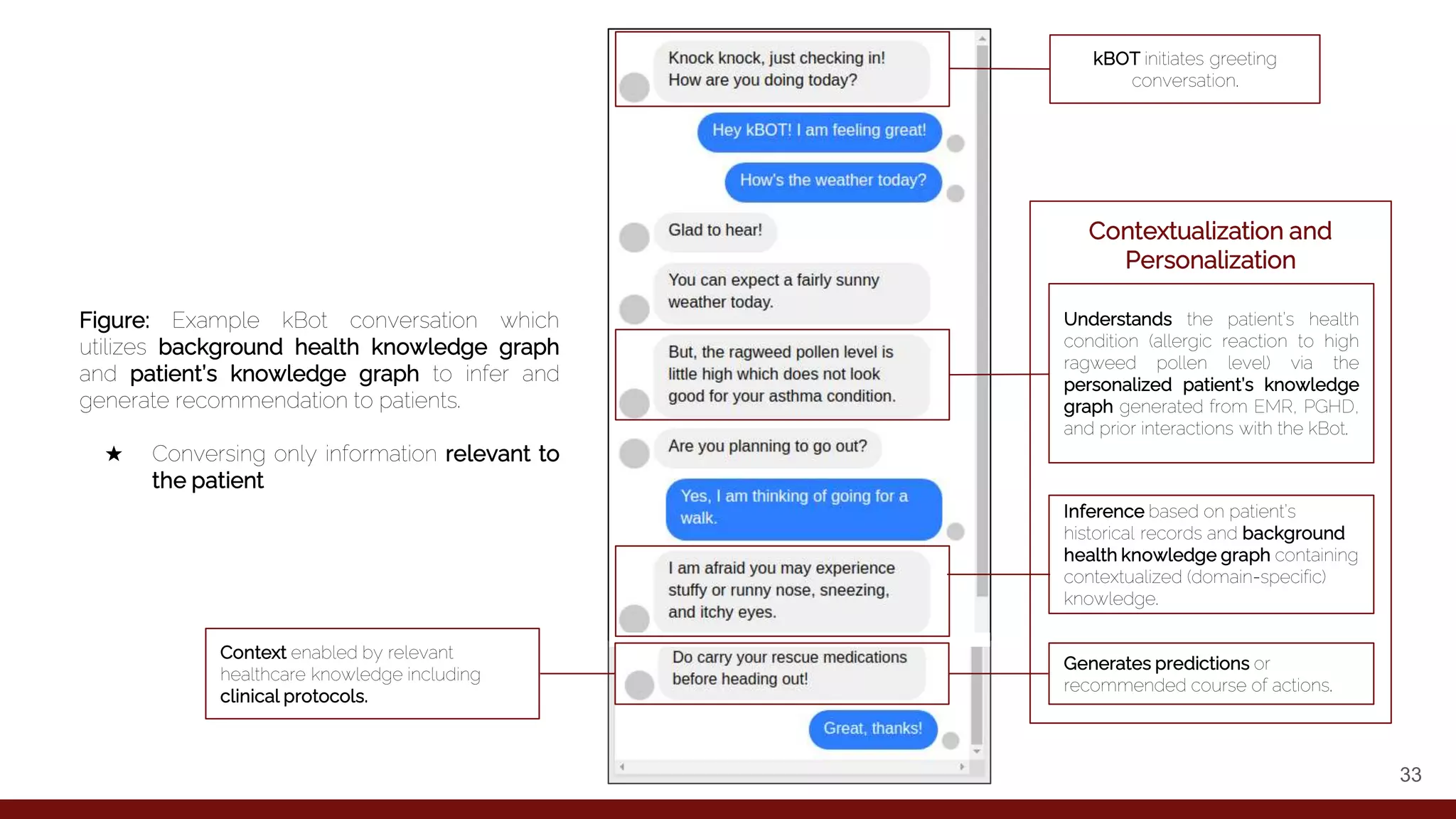 Exploiting Multimodal Information For Machine Intelligence And Natural