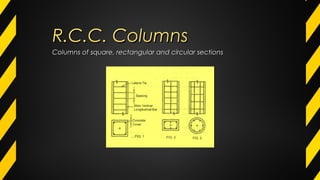 Civil Engineering basics | PPT | Civil Engineering Industry | Industries