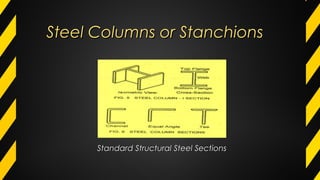 Civil Engineering basics | PPT | Civil Engineering Industry | Industries