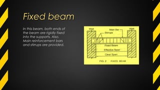 Civil Engineering basics | PPT | Civil Engineering Industry | Industries