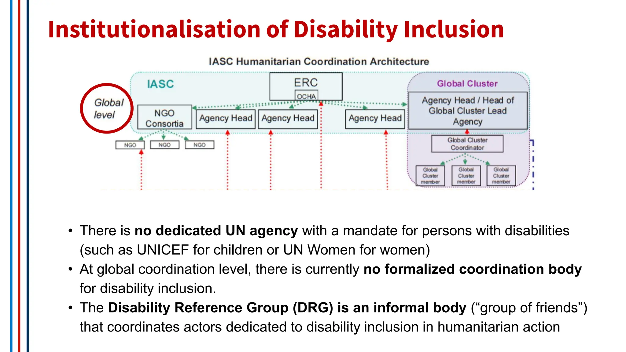 LNOB3_Regional_F2F_Training_v4 26-10-2023.pdf