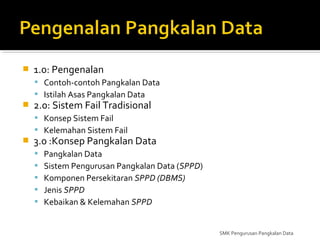 KONSEP PANGKALAN DATA (DBMS) | PPT