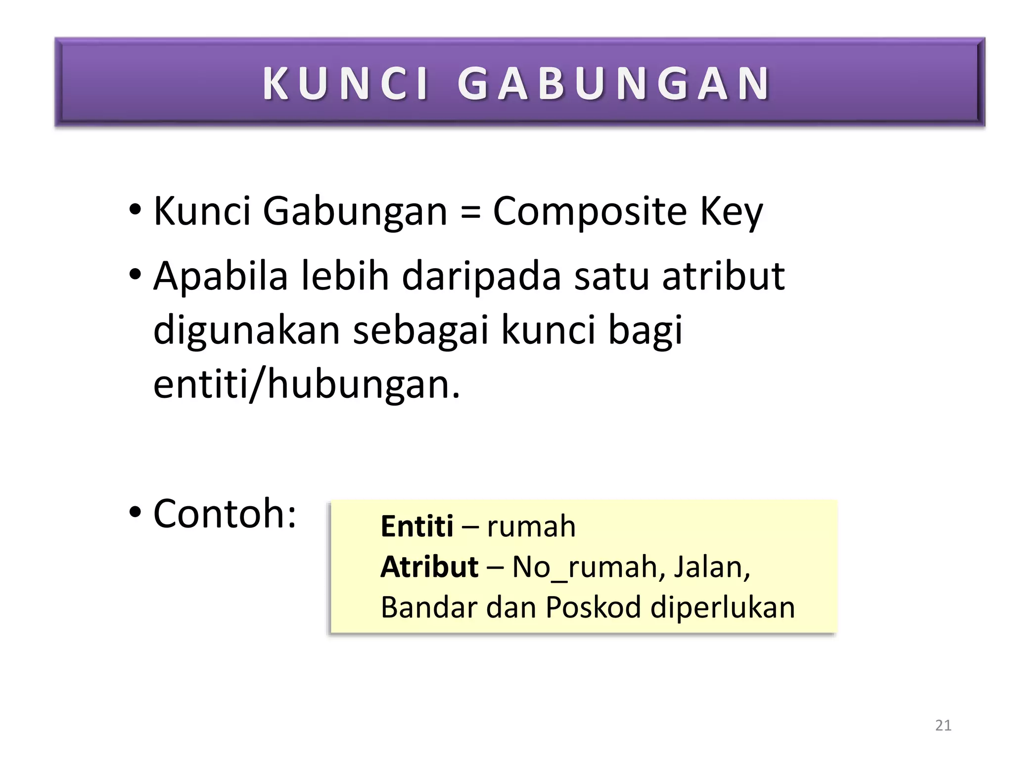 KOLEJ KOMUNITI - Sijil Aplikasi Perisian Komputer | PPTX