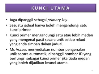 KOLEJ KOMUNITI - Sijil Aplikasi Perisian Komputer | PPTX