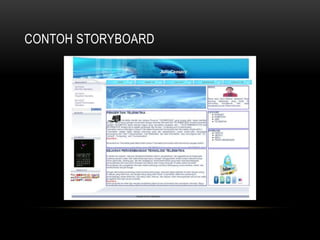 rekabentuk storyboard wireframe | PPTX