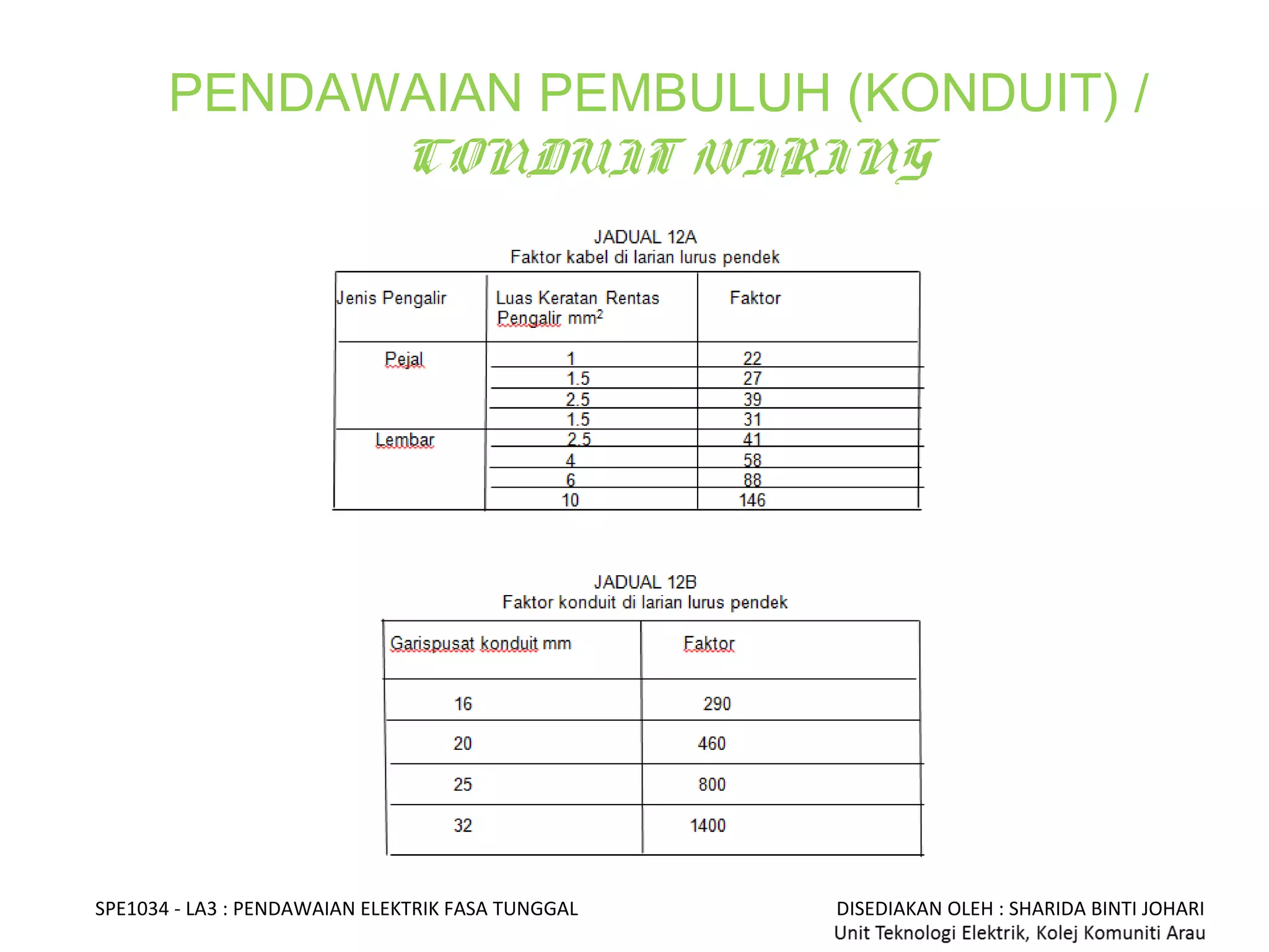 kabel dan sistem pendawaian elektrik | PPS