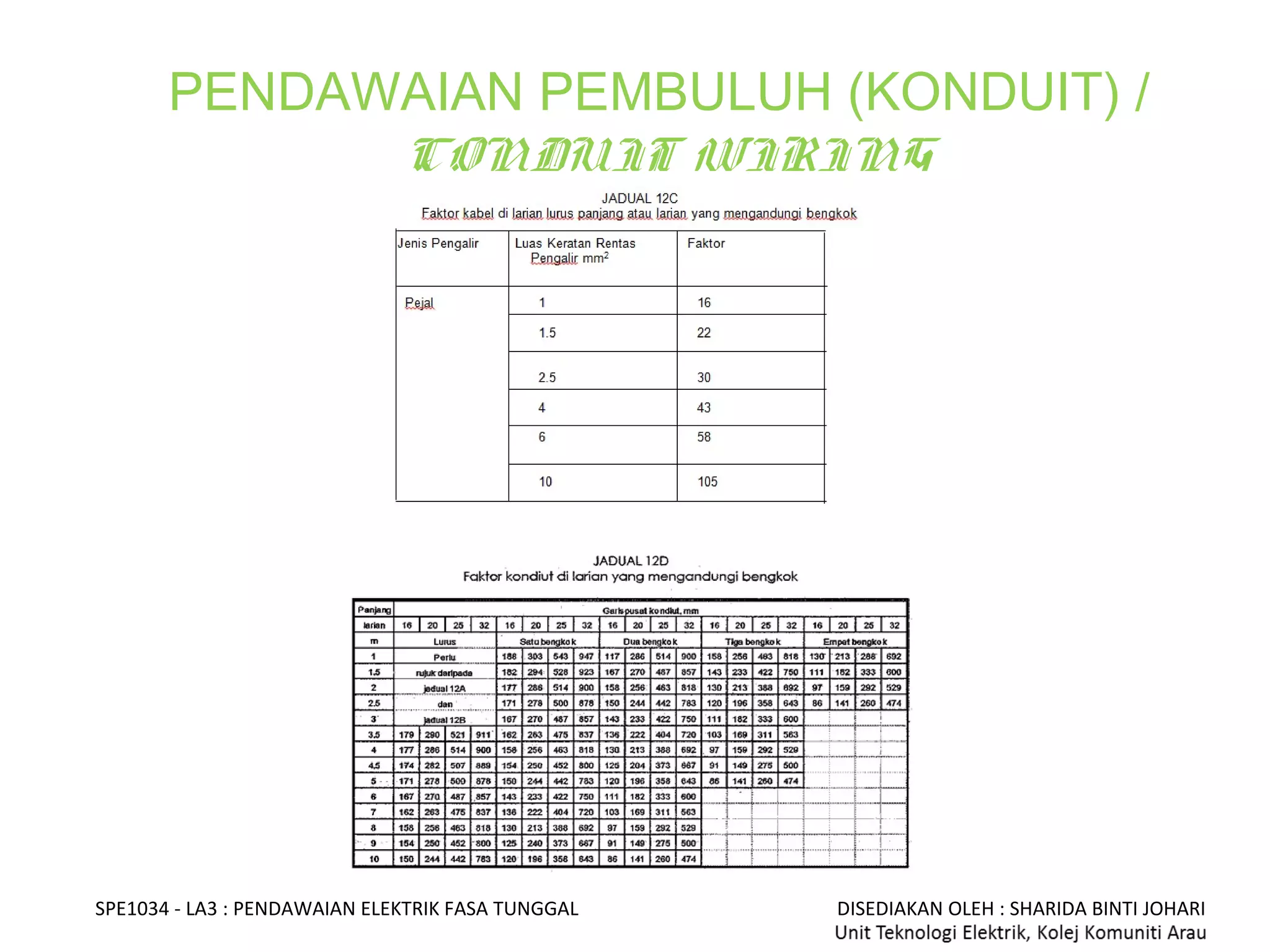 kabel dan sistem pendawaian elektrik | PPS
