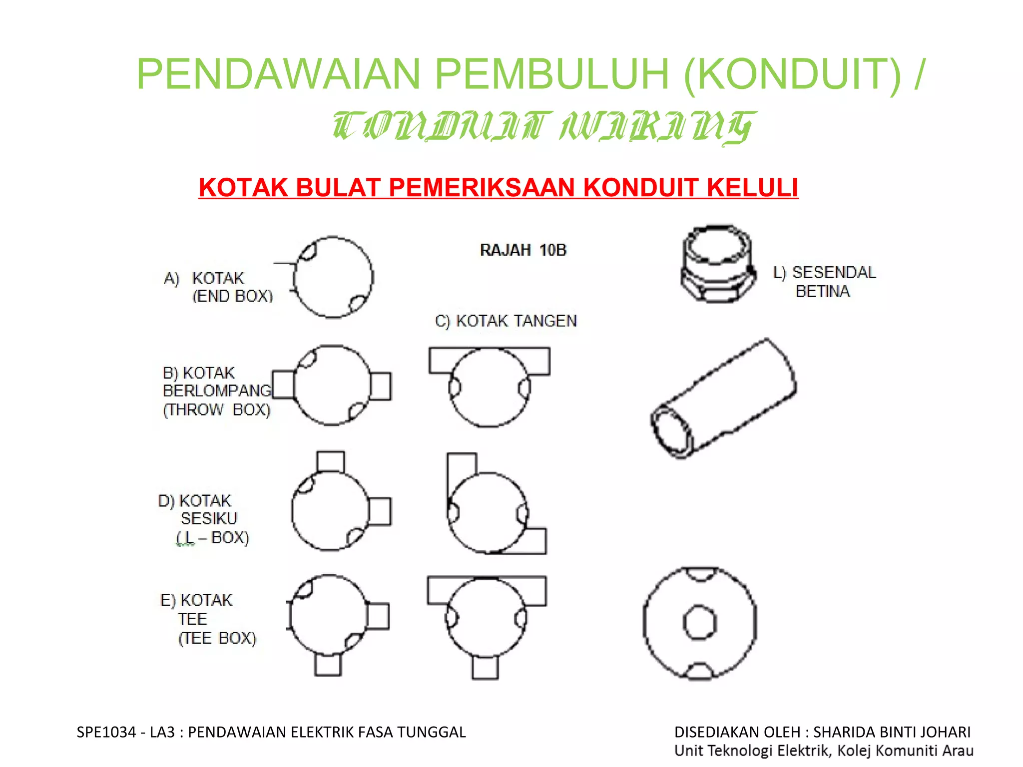 kabel dan sistem pendawaian elektrik | PPS
