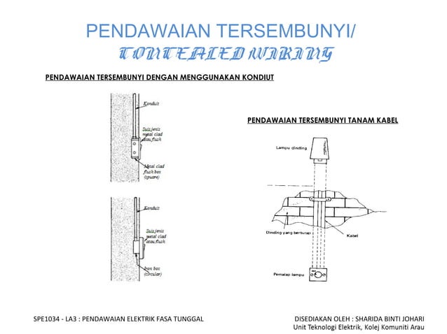 kabel dan sistem pendawaian elektrik | PPS