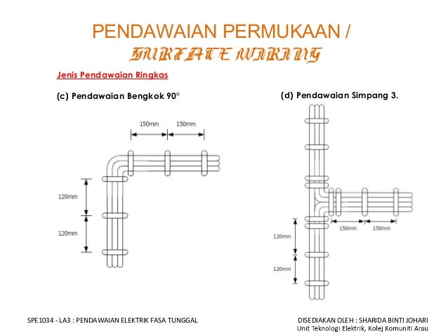 kabel dan sistem pendawaian elektrik