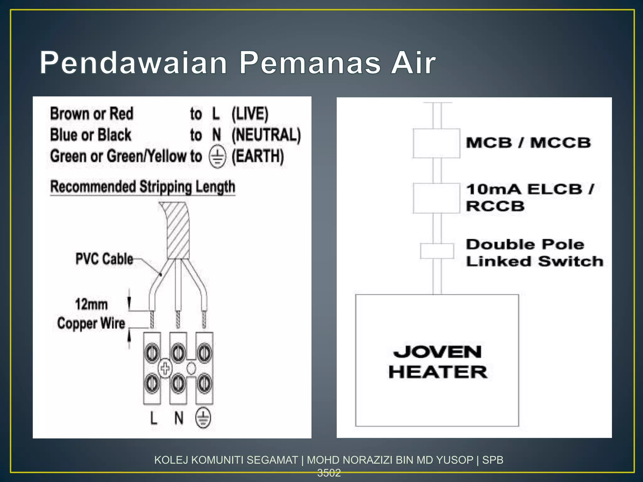 PEMASANGAN PEMANAS AIR | PPTX