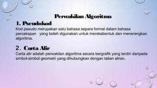 KOLEJ KOMUNITI - Sijil Aplikasi Perisian Komputer | PPT