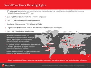 Introduction to Lexisnexis Risk Solutions | PPTX