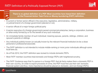 Introduction to Lexisnexis Risk Solutions | PPTX