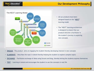 Next Education Presentation 09052012 Alt1 | PPTX
