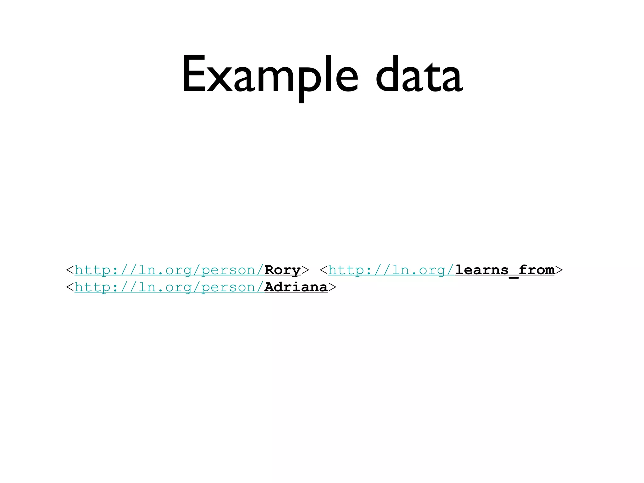 Social Network Analysis Semantic Web And Learning Networks Ppt Web Design And Html Internet